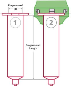 Genius AirFree Syringes - Fishman