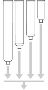 Genius® AirPulse™ Disposable Cartridge Systems - Fishman