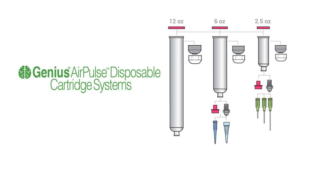 Fluid Dispensers and Automated Dispensing - Fishman® Corporation
